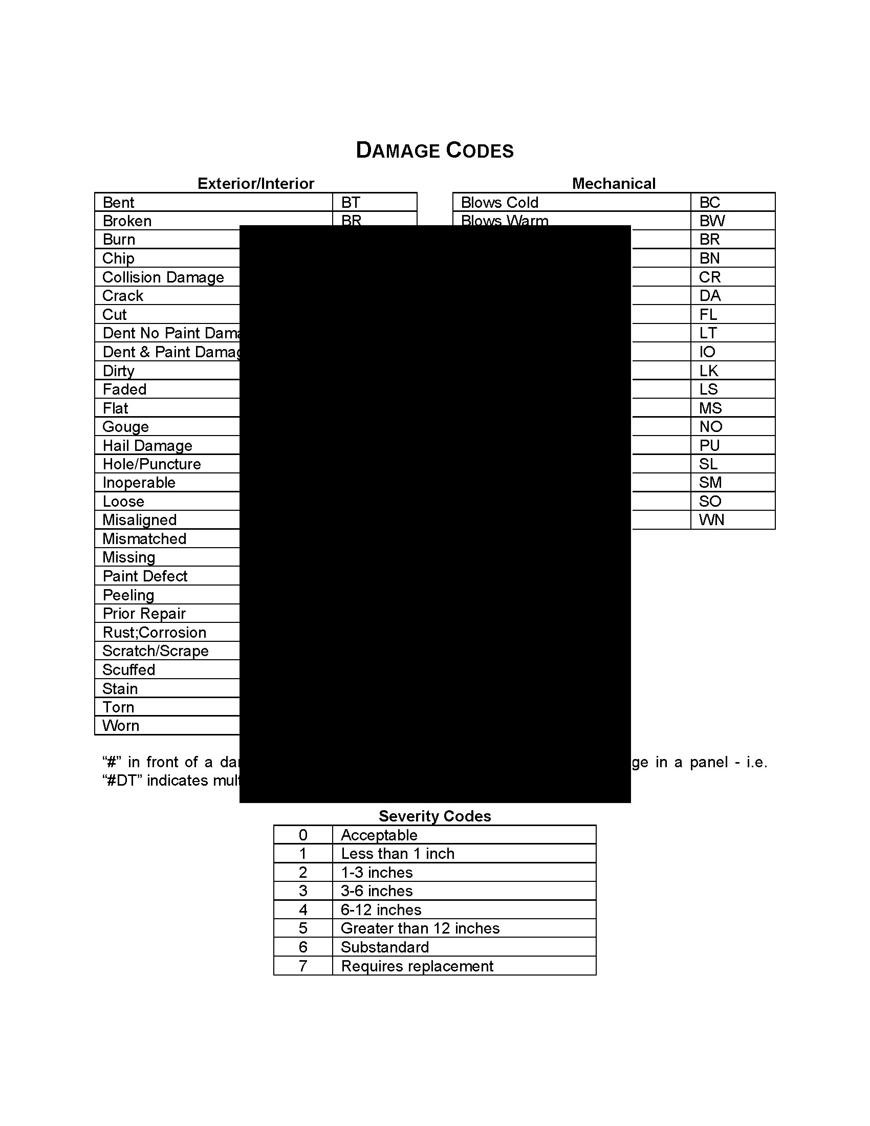 vehicle auction condition report for pickup or light truck | MegaDox.com